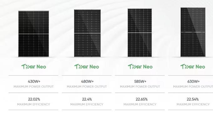 Jinko Solar 445W Tiger Neo N-Type 425w 430w 435w 440w 580w 550w Watt ...